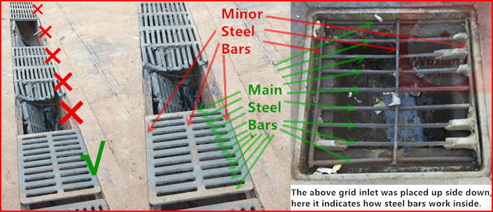 Installation | Primus® and Wuzland® Manhole Covers